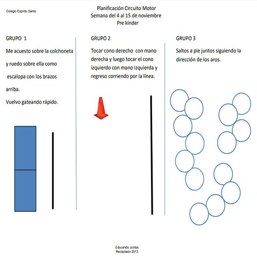 Circuito para desarrollar destrezas motoras en preescolar | Educando Juntos