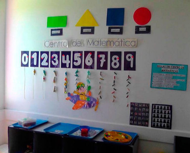 Discurso y Pensamiento en el Aula Matemática Chilena | Educando Juntos