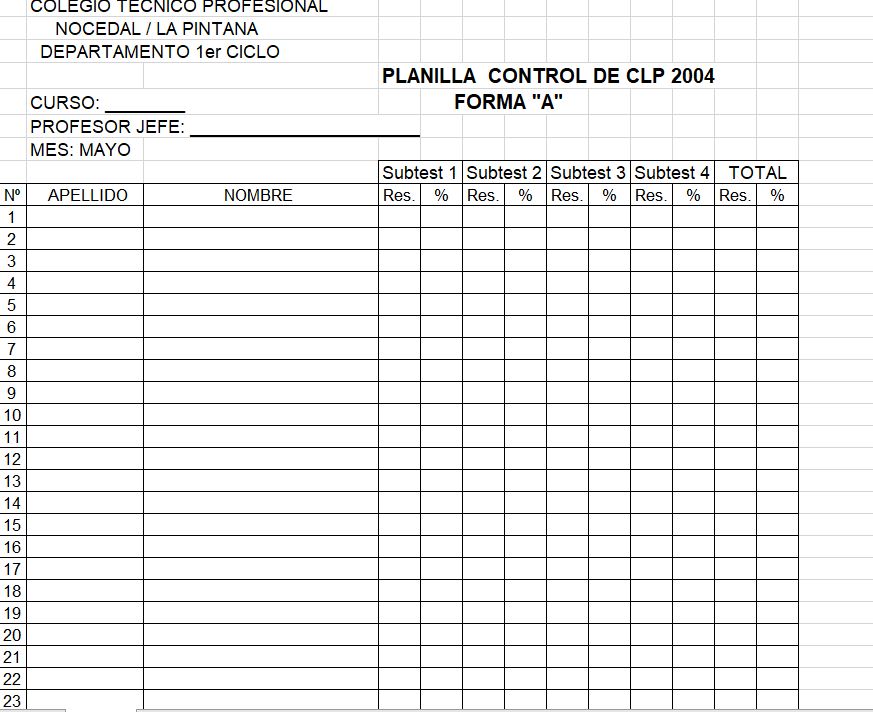 Evaluación de la comprensión lectora CLP | Educando Juntos Evaluación de la comprensión lectora CLP | Educando Juntos
