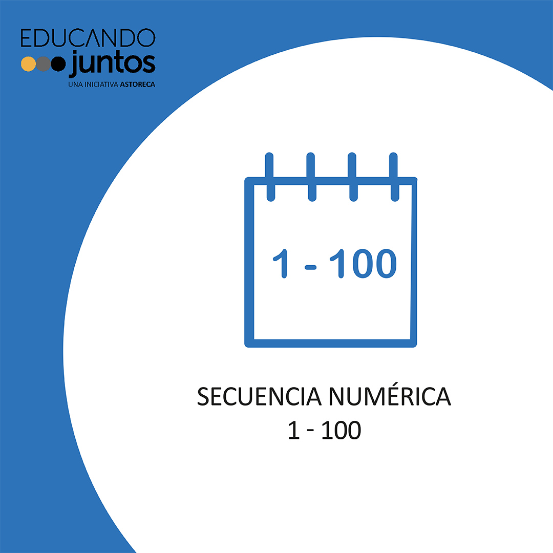 OA: 3 | Educando Juntos