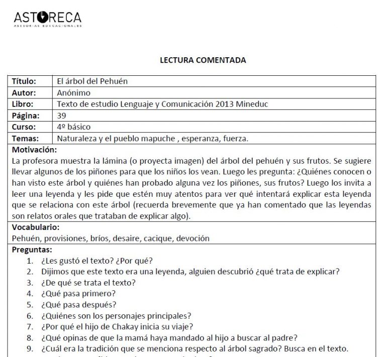 Escritura de un cuento | Educando Juntos