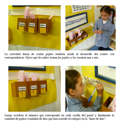 Conteo en preescolar | Educando Juntos